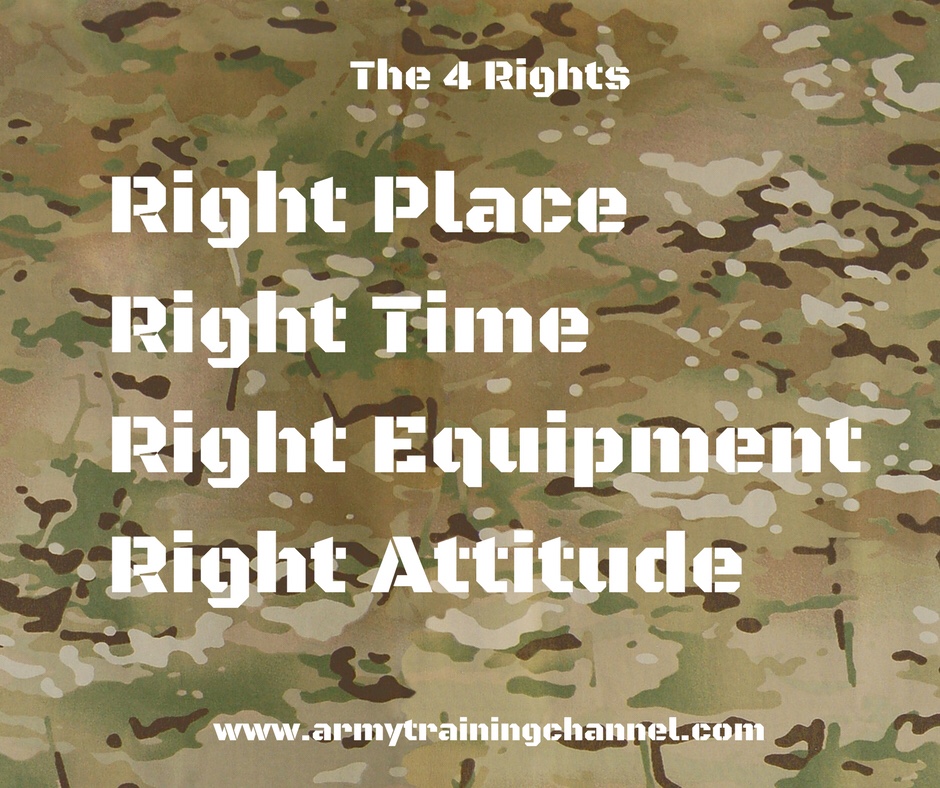 The 4 Rights – Army Training Channel